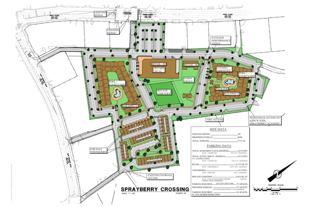 Sprayberry Crossing redevelopment to go before planning commission ...