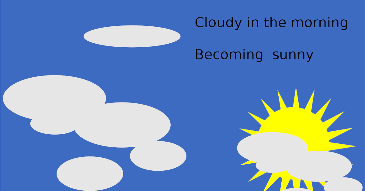 Oct 26 forecast for Cobb County: cloudy becoming sunny - Cobb Courier