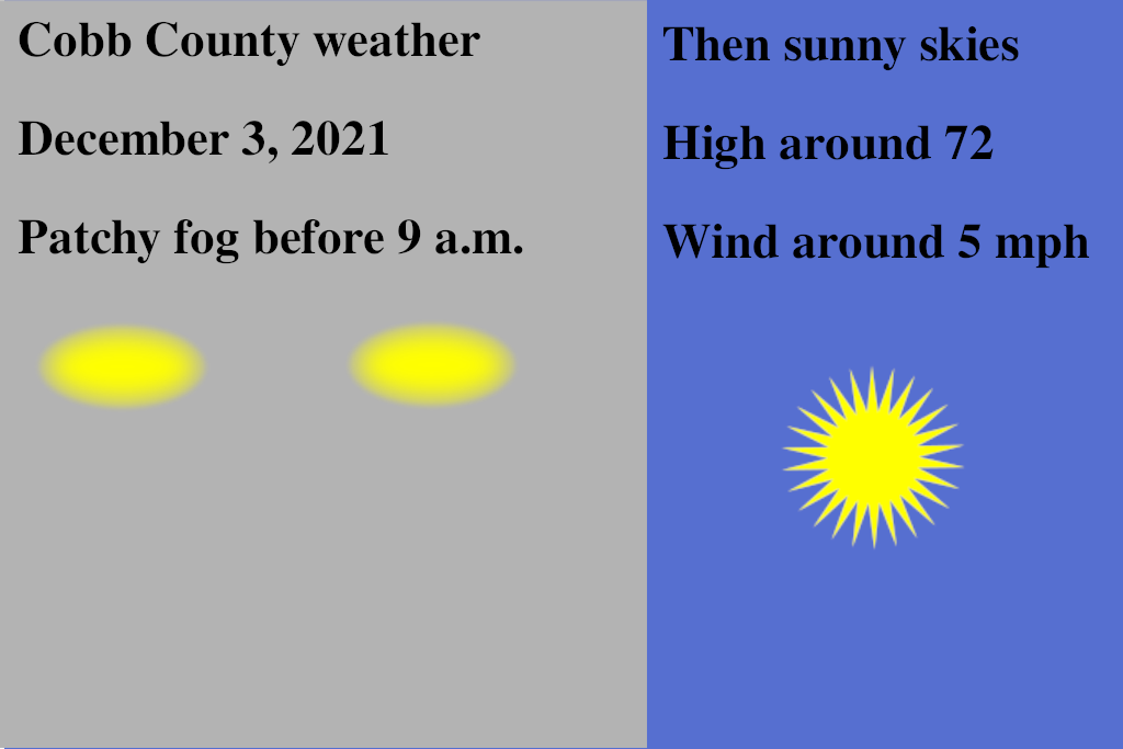 Cobb weather December 3: Morning fog then sunny - Cobb Courier