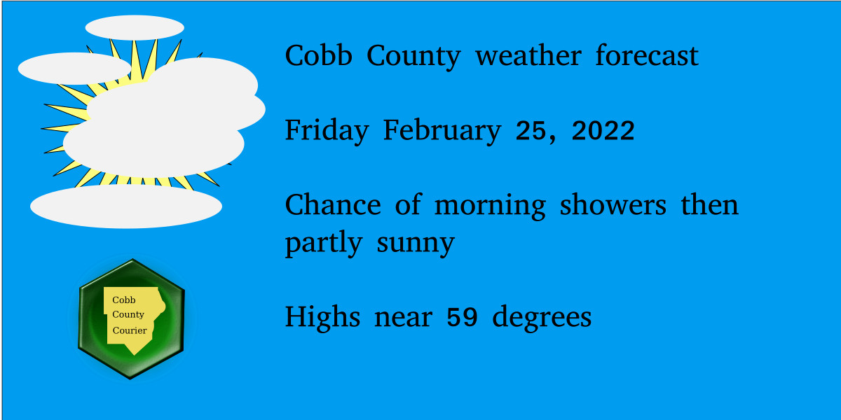 Cobb weather February 25: morning rain followed by partly sunny skies ...